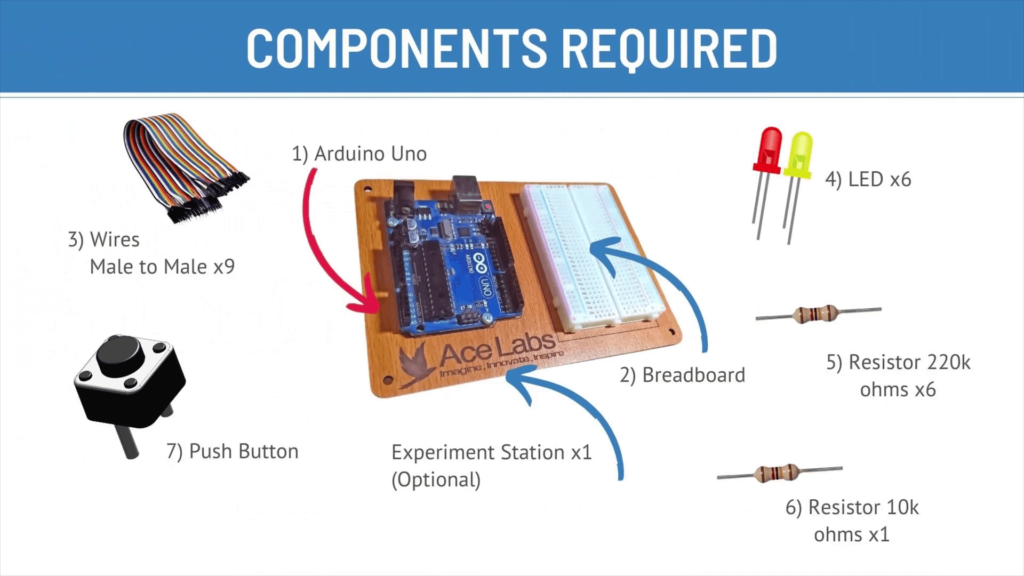 Electronic Dice + – DIYSTEMKIDS
