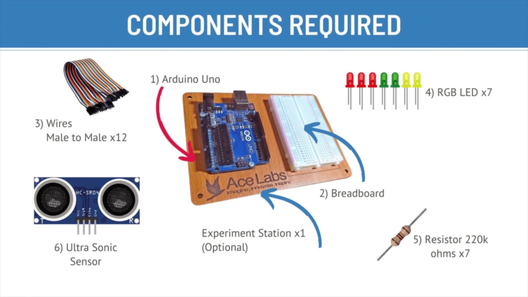 Arduino Distance Indicator + – DIYSTEMKIDS