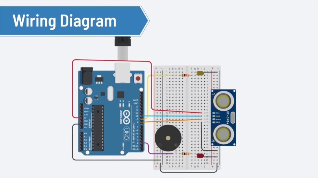 Intruder Alarm + – DIYSTEMKIDS