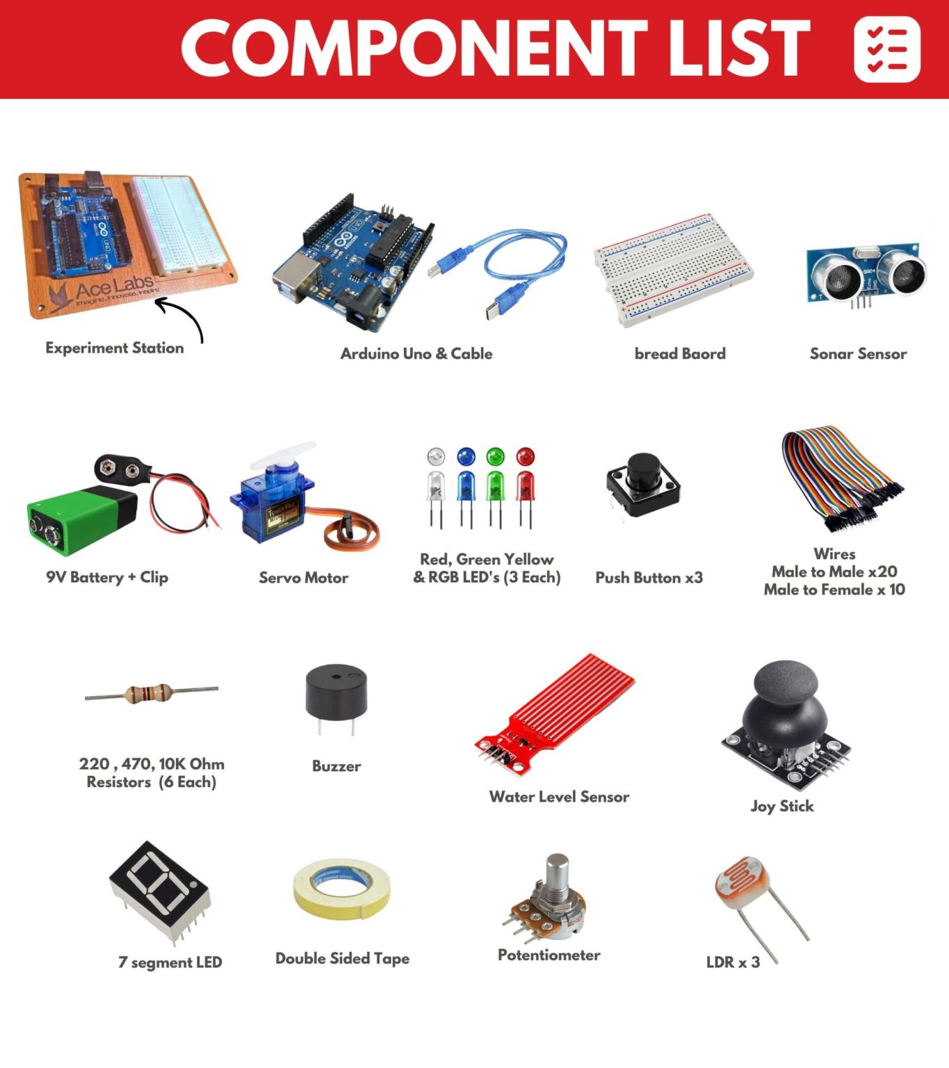 Introduction to YIK – DIYSTEMKIDS