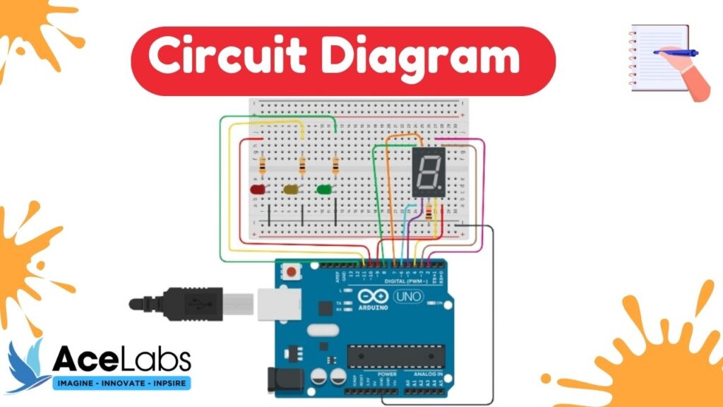 Traffic light signals with 7 segment display – DIYSTEMKIDS