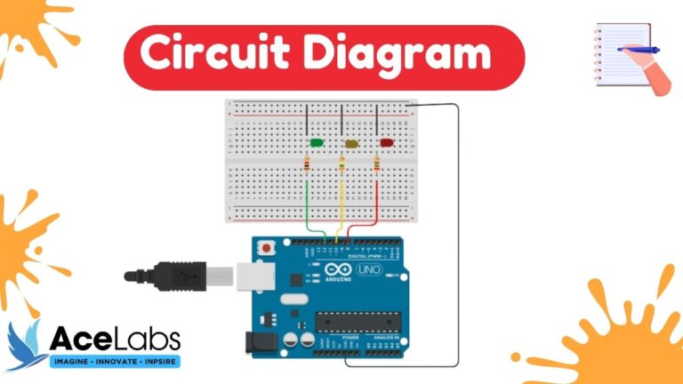 Traffic light signals – DIYSTEMKIDS